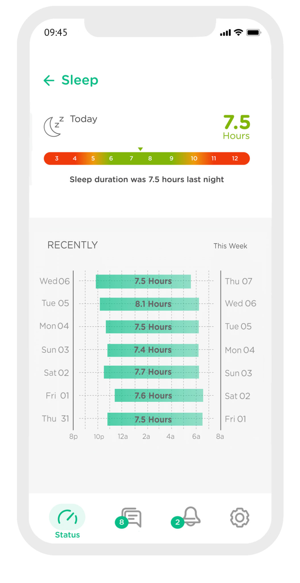 StackCare | Affordable Home Monitoring for the Elderly